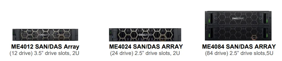 High Quality Dell ME4024 Storage Server - 8*2.4TB Array