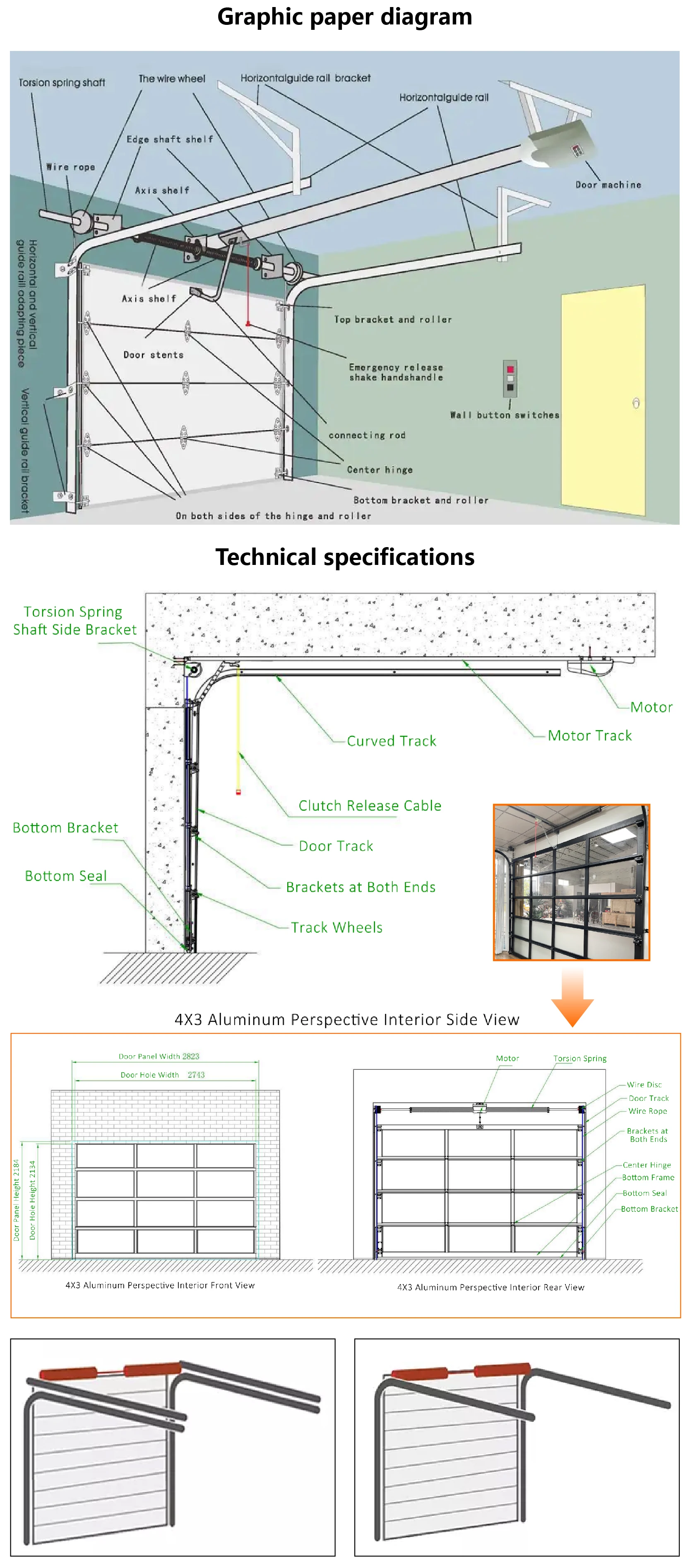 High Quality Industrial Residential Garage Doors by WANJIA