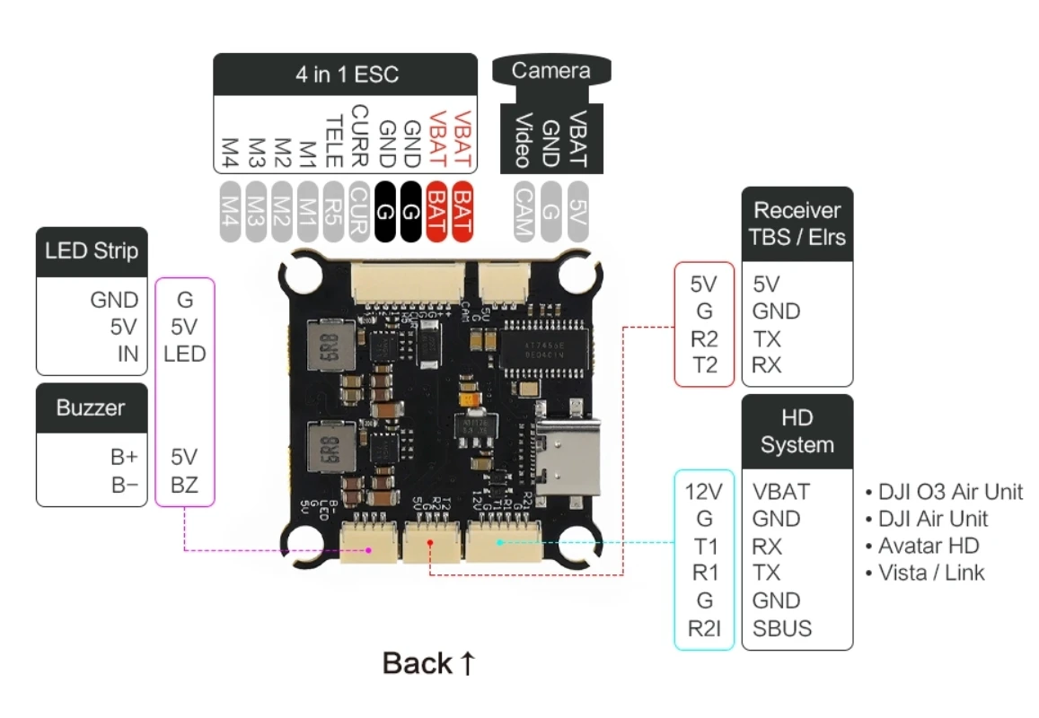 New Axisflying F405 F722 80A ESC STACK Flight Control 13inch Drone 6-8S ...