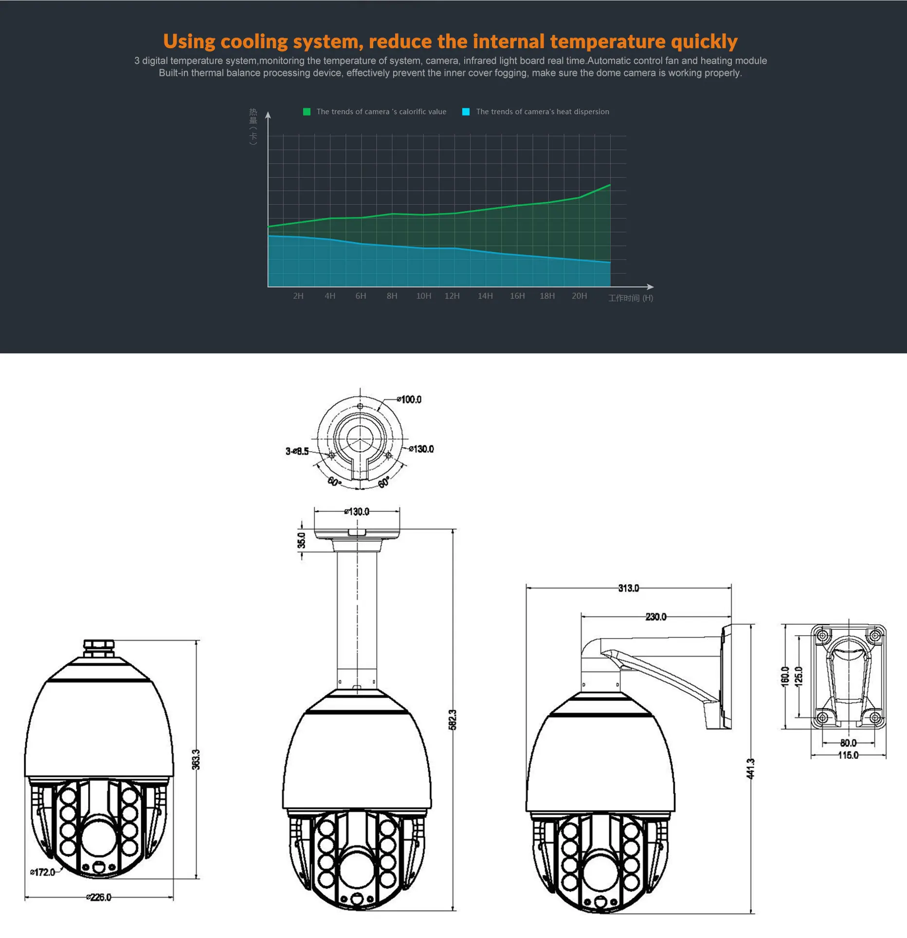 Fengtaida 8Mp 공기 와이퍼 4G CCTV PTZ 오디오 Ip 외부 보안 카메라| Alibaba.com
