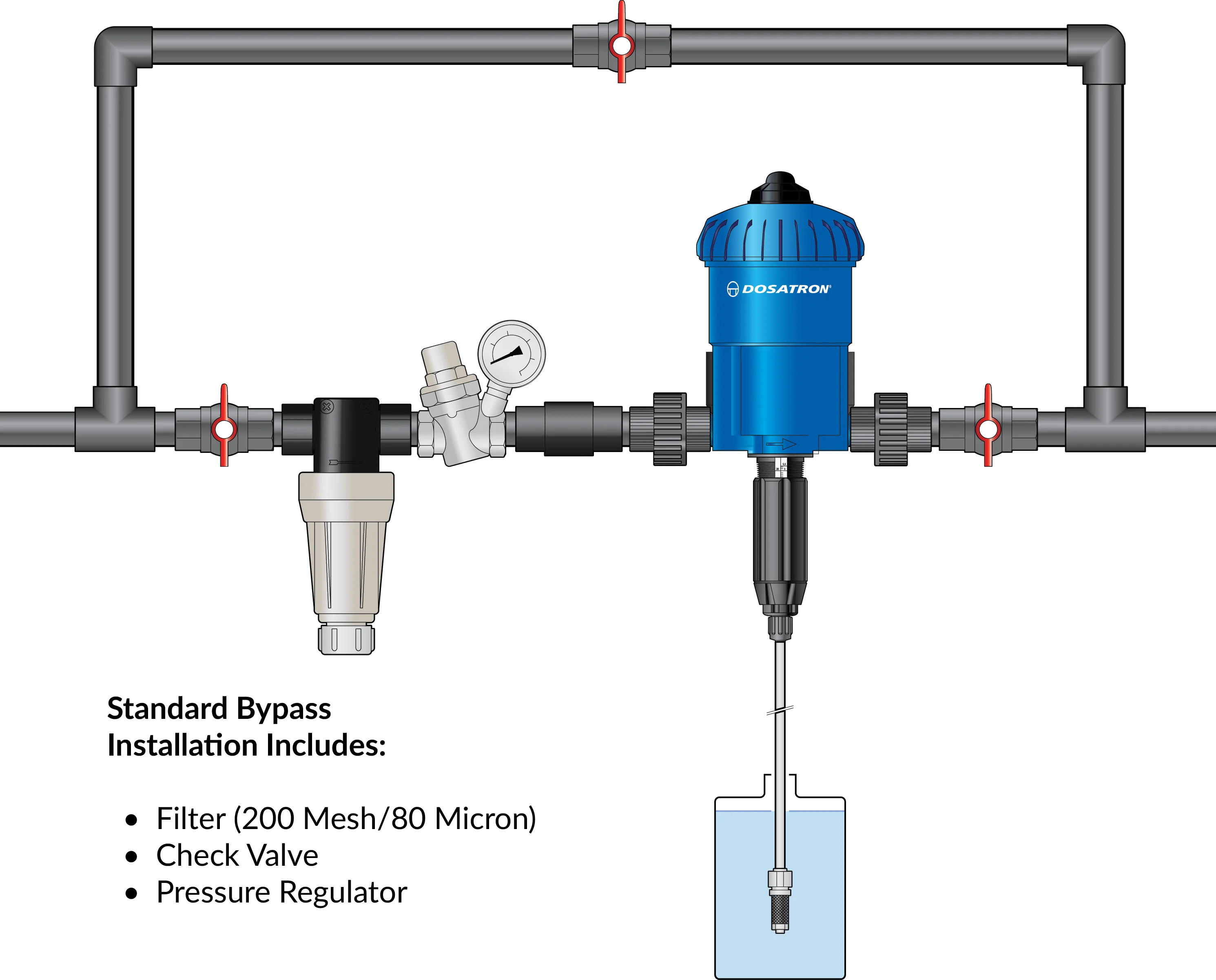 Automatic Poultry House French Dosatron Doser For Chicken Broiler ...