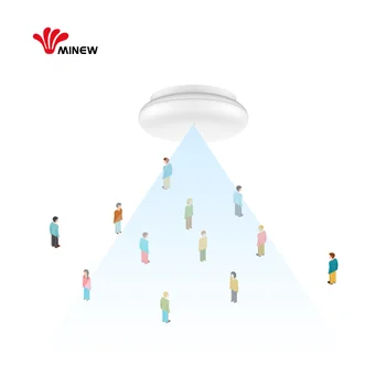 Iot Commercial People Counting Device Occupancy Sensor 60ghz Millimeter ...