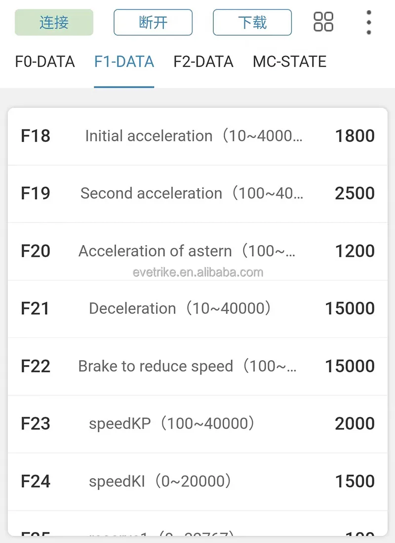 Enpower Inpower Bluetooth Programmer Mc3818 For Kandi Kruiser Golf Cart ...