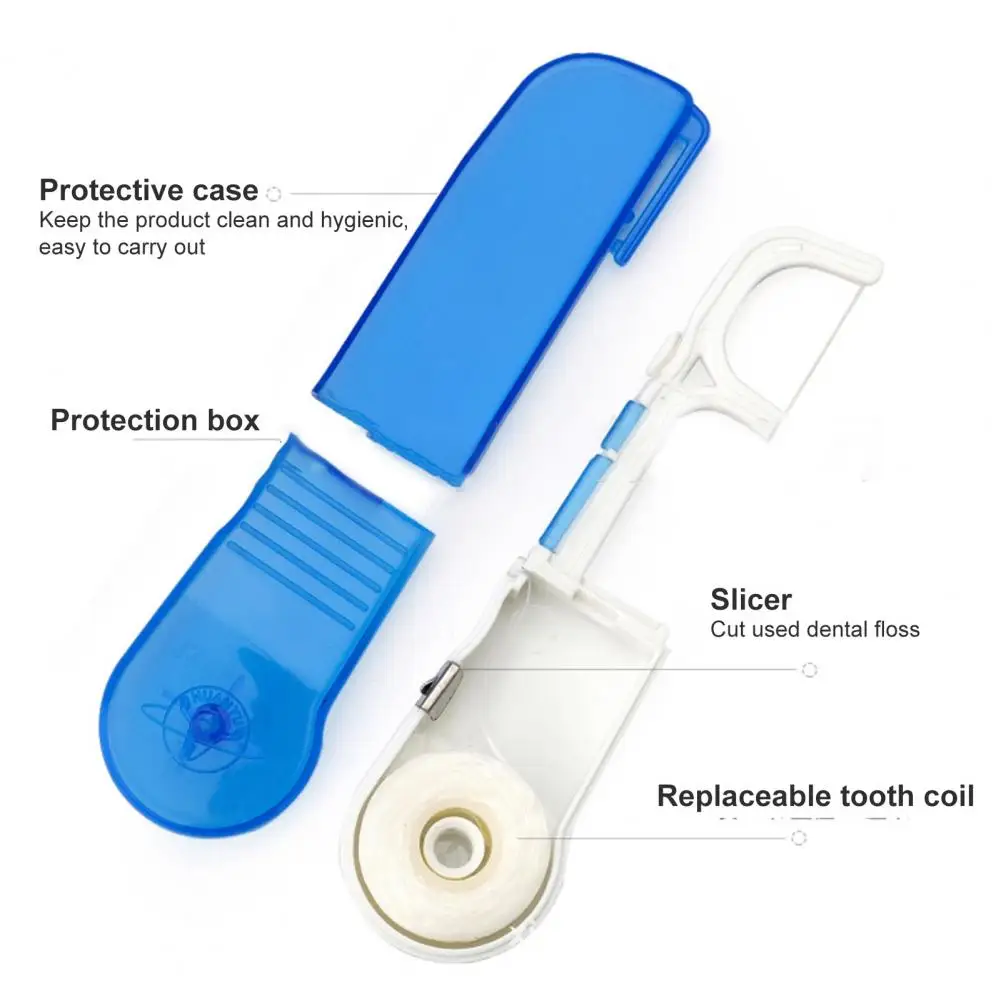 Re-usable Dental Floss Holder - Custom Logo & 30m Floss