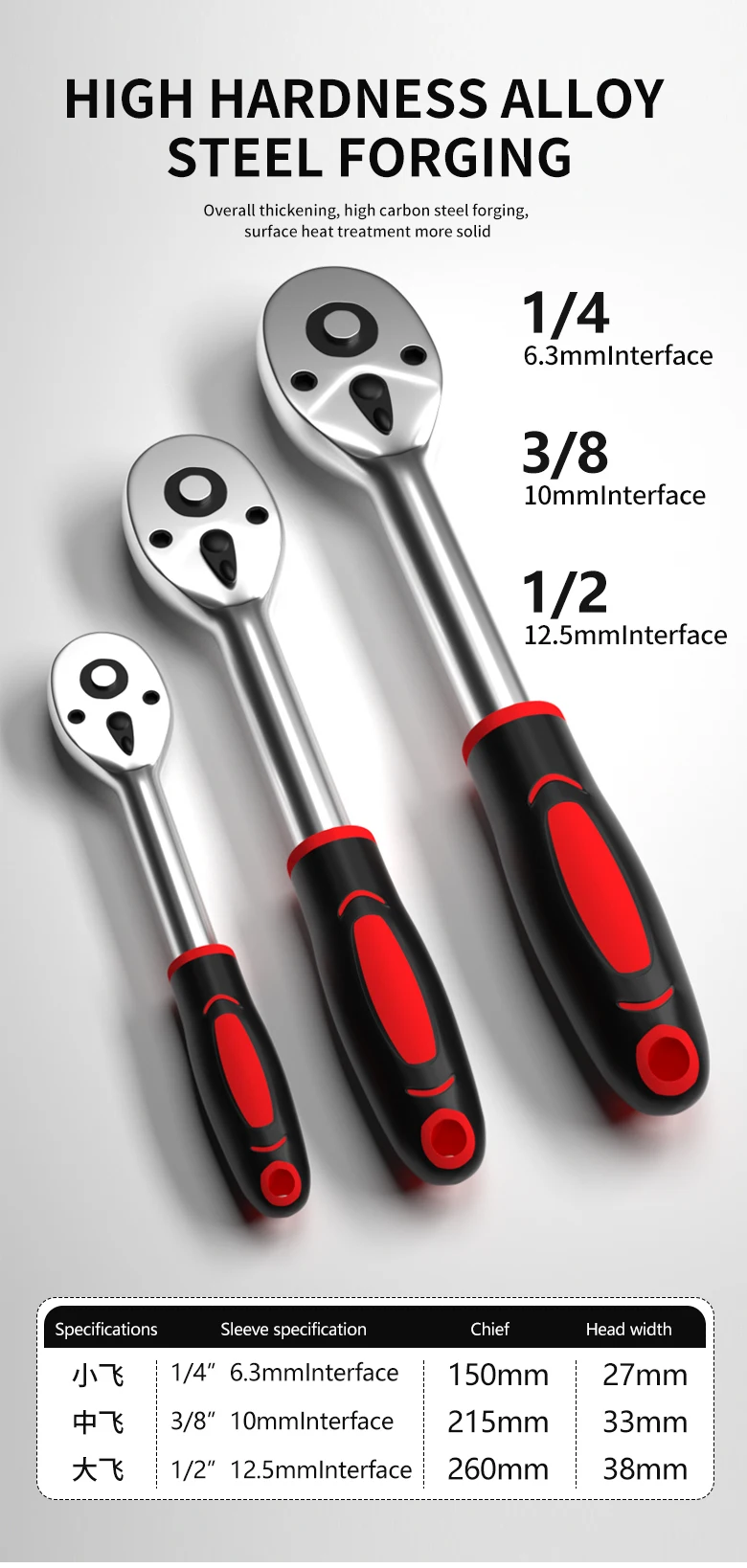 12-piece Customizable Household Tool Kit Set & Socket Wrenches Odm