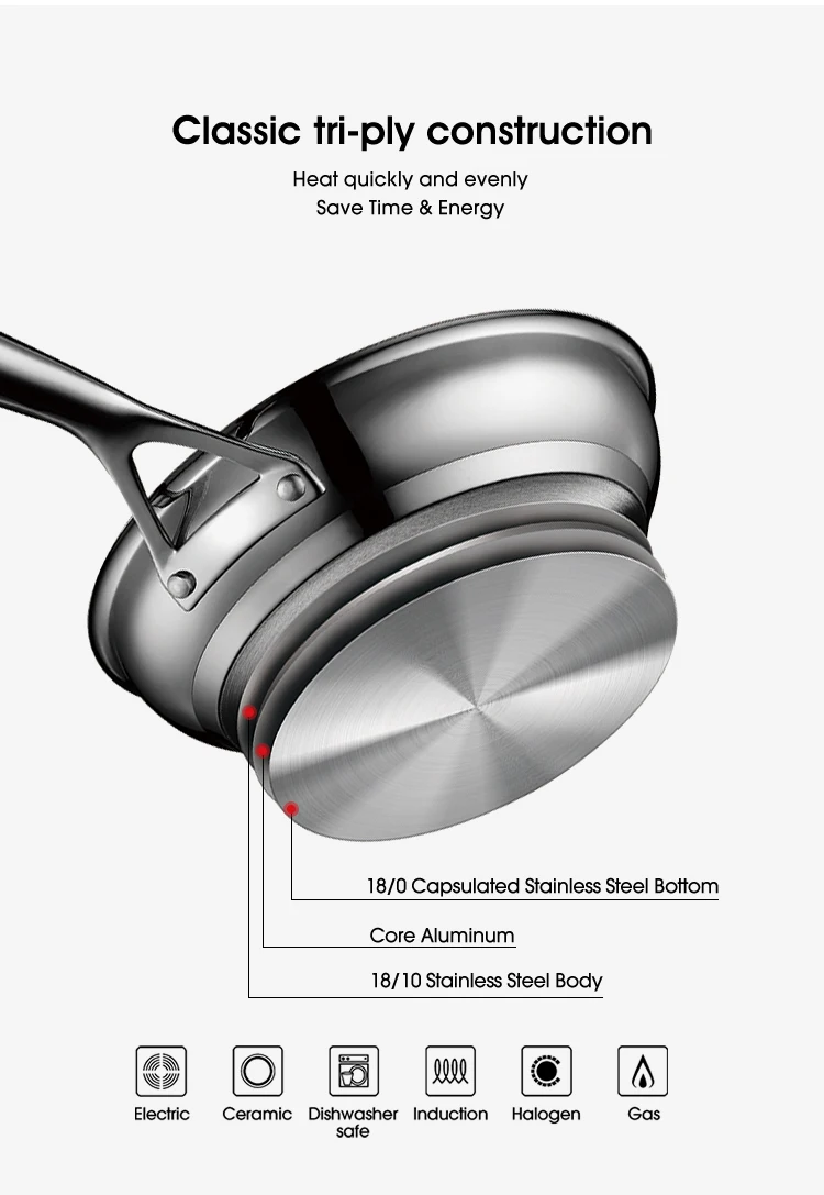 ASD Customized Logo Home Cooking Pots - 10pcs Stainless Steel Cookware Set