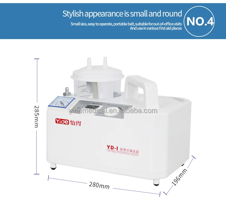 Medical Ambulance Portable Handhold Phlegm Ac/dc Suction Machine With ...