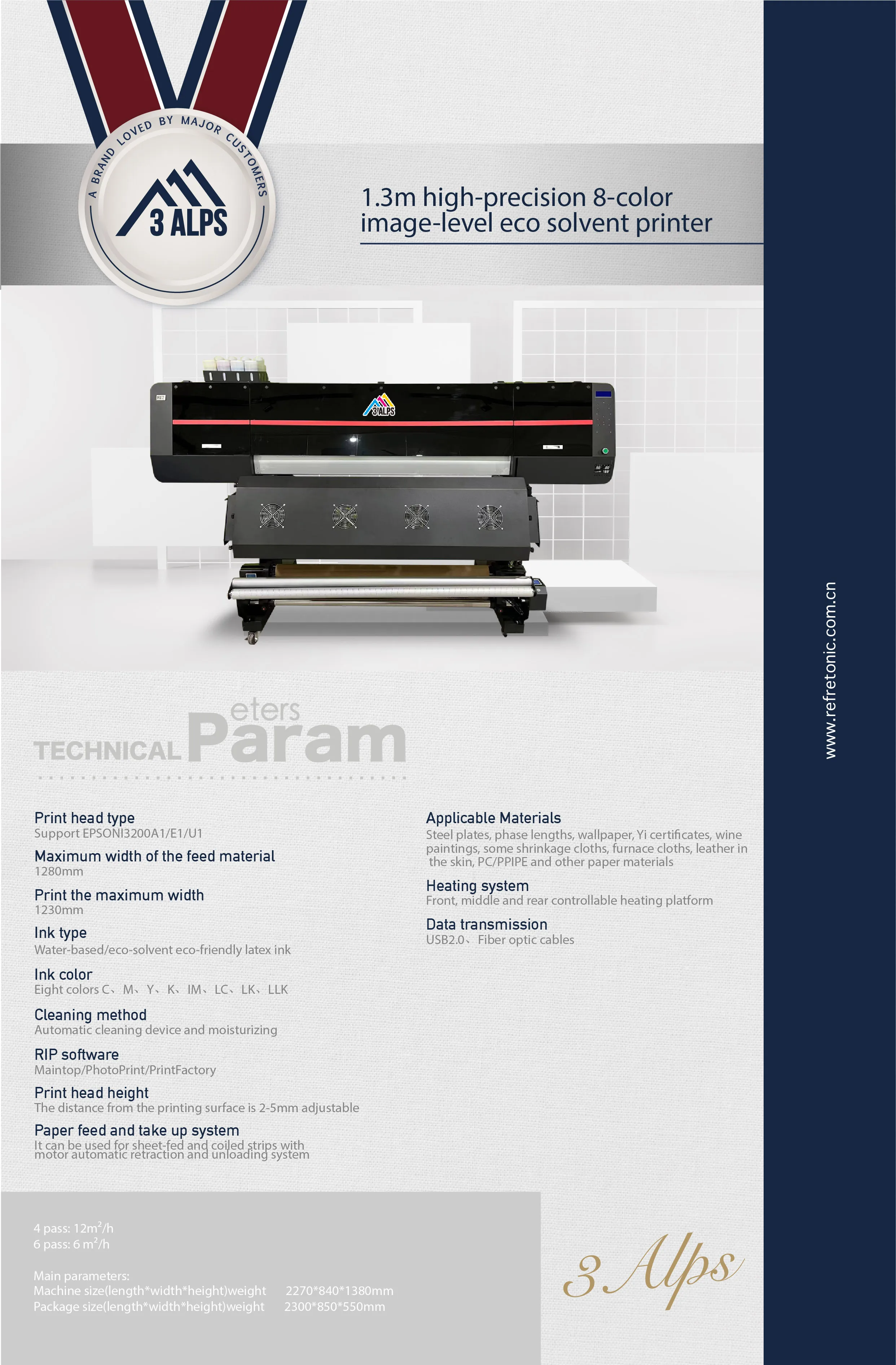 1.3m Professional Paper Printing Machine High Precision High Resolution ...