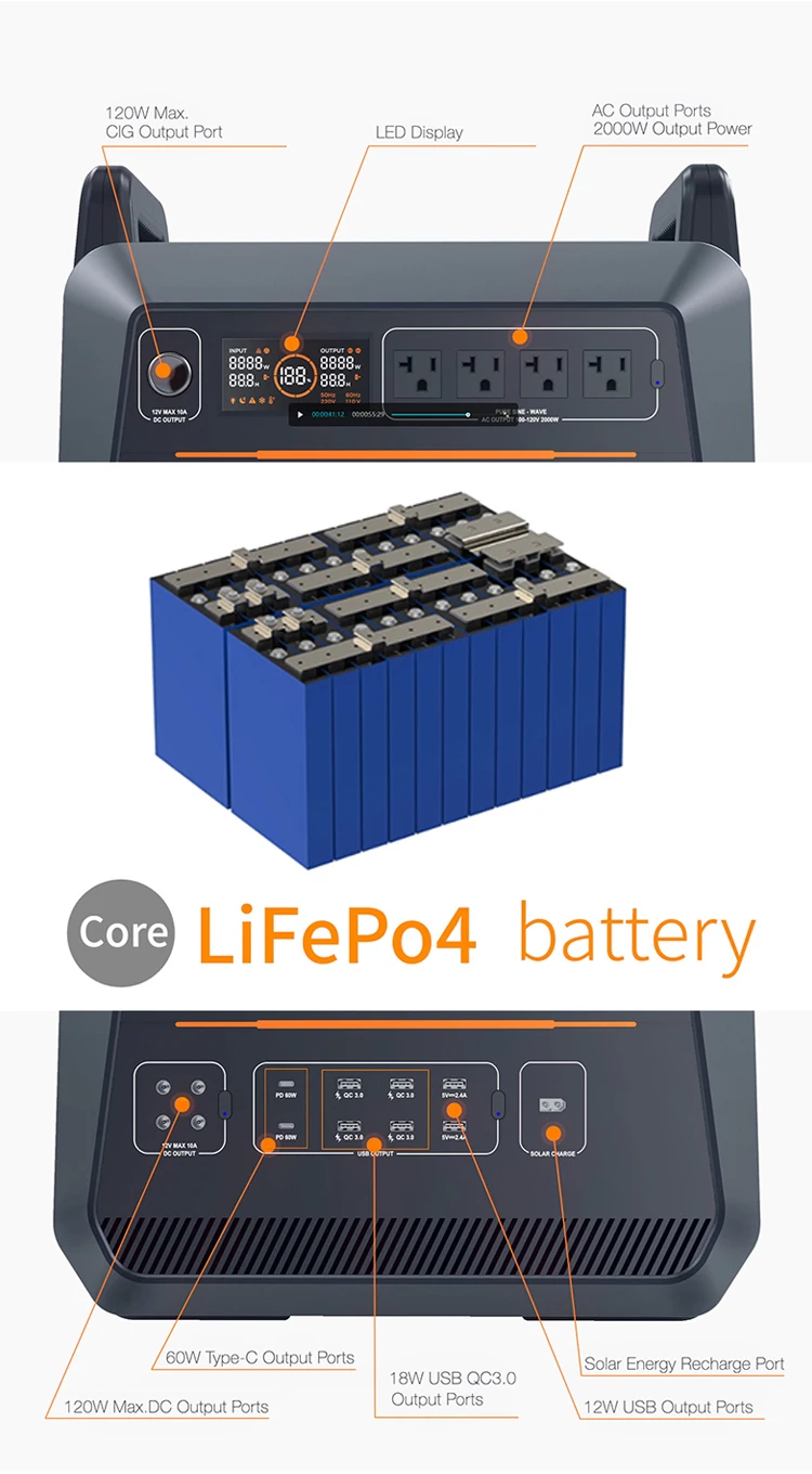 Portable Multifunctional Charging Power Bank Power Station High ...