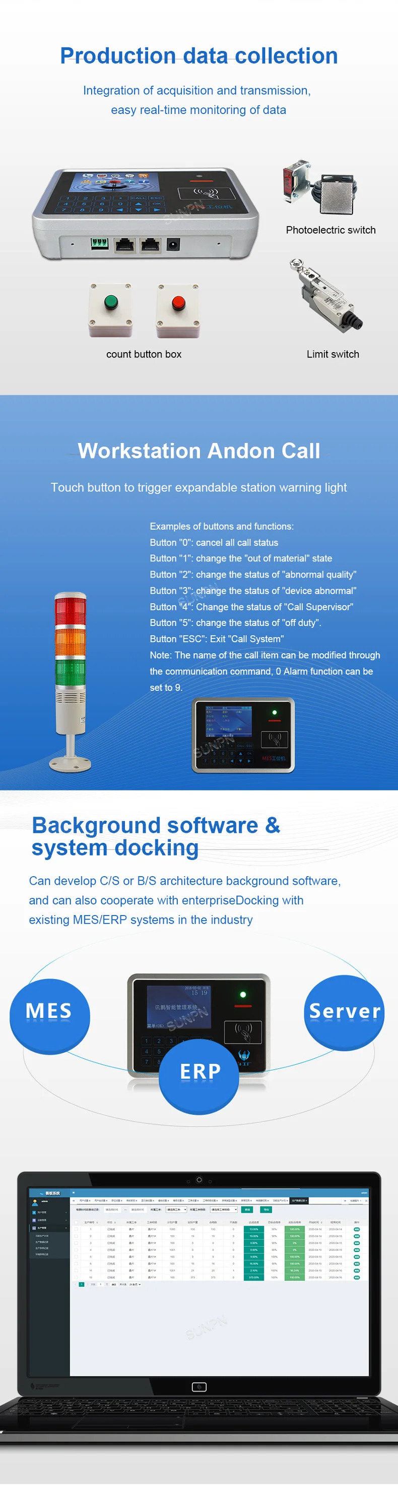 SUNPN工作站机器MES系统终端生产计数器条形码RFID工业设备PLC数据采集器| Alibaba.com
