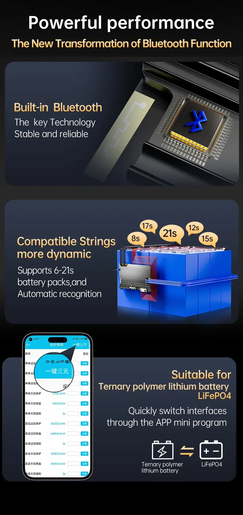 JBD Smart BMS - Efficient Battery Management Solutions