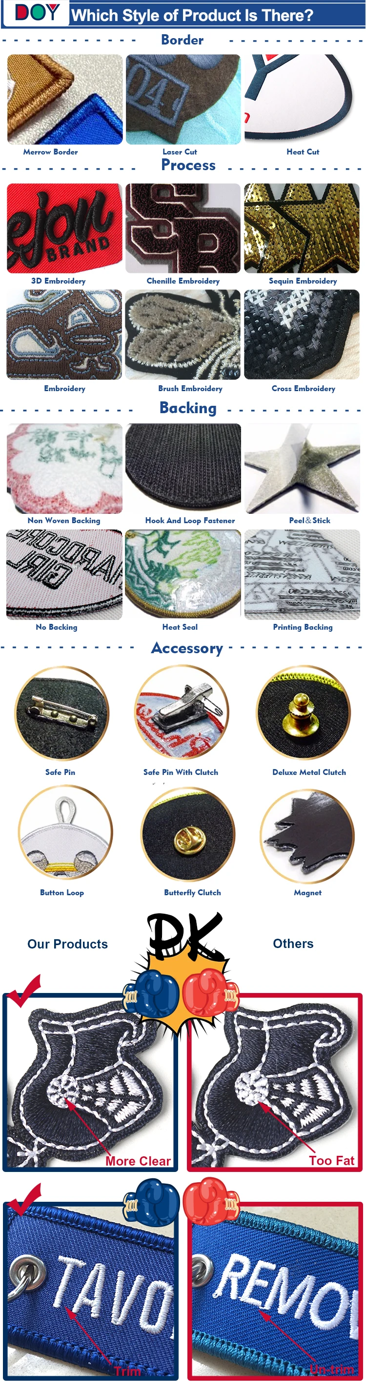 Custom Logo Iron on 3d Puff Embroidery Patches for Clothing