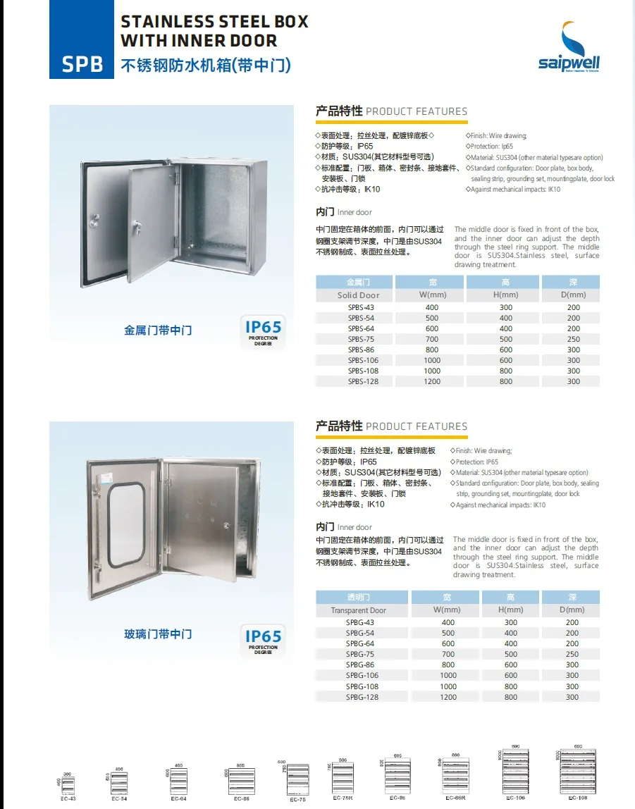 SAIPWELL IP65/IP66 Stainless Steel Box - Waterproof Enclosure