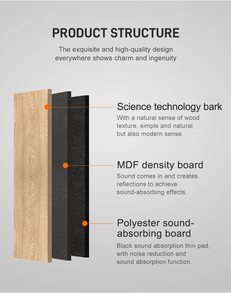 AKupanel Decorative Fire Retardant MDF Wooden Strip Sound Absorbing ...