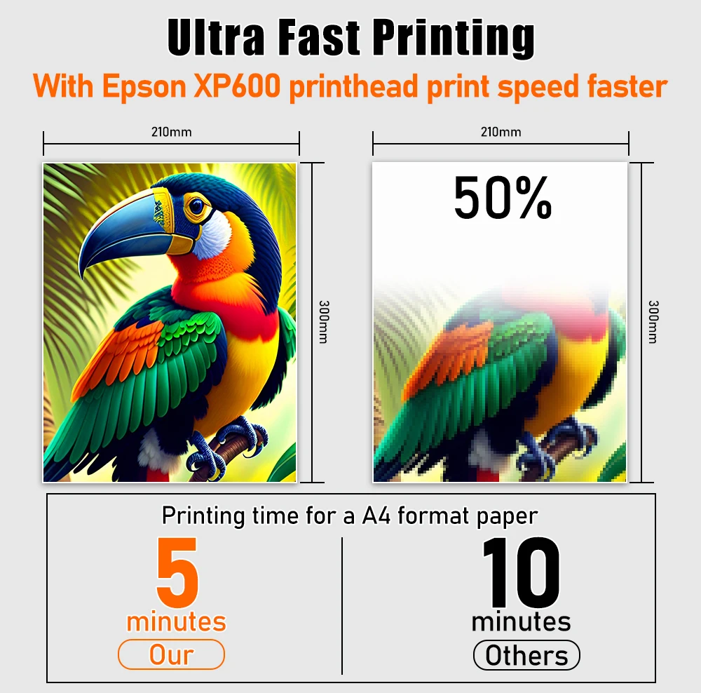 A4 DTF Printer - Direct to Film T-Shirt DIY Printer
