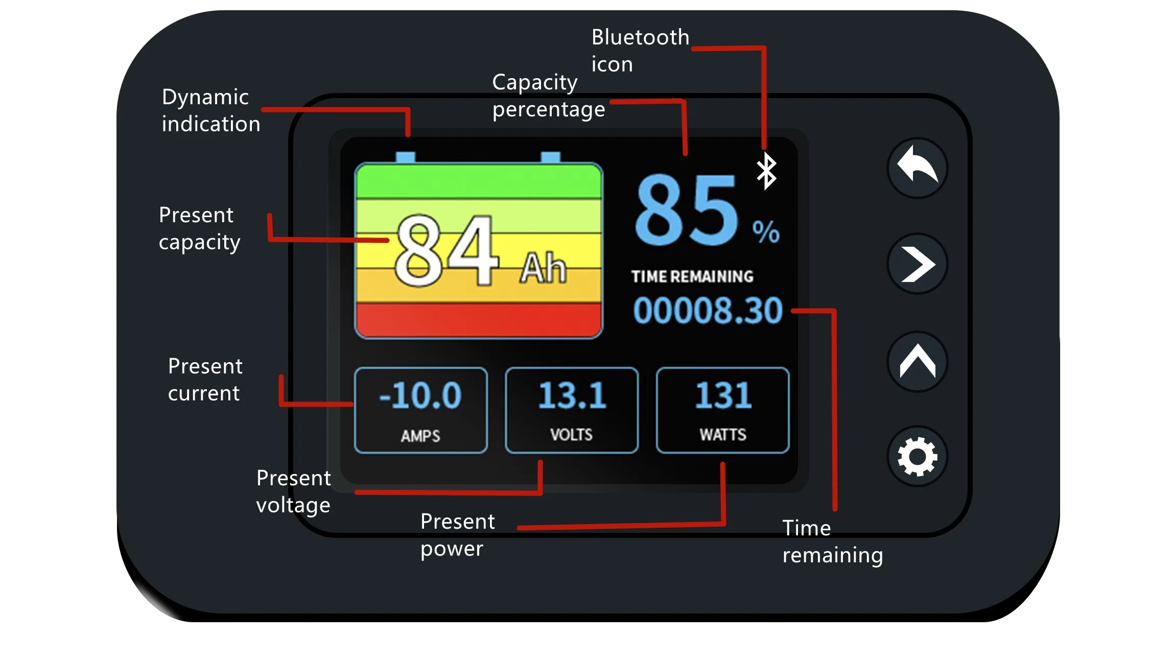 Licitti Battery Capacity Monitor Programmable 10-100v Battery Level ...