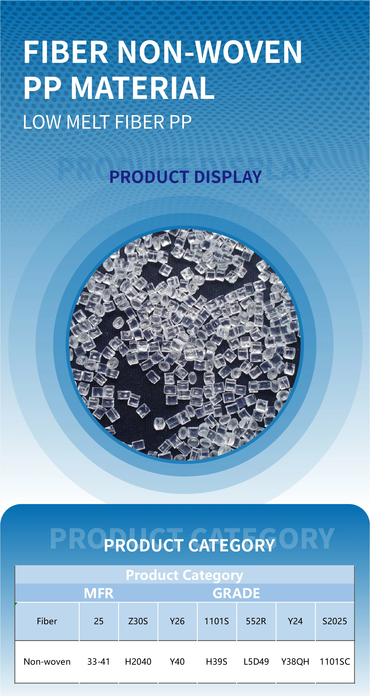 SINOPEC/CNPC Brand Virgin Fiber Grade PP Granules Y24 Z30S
