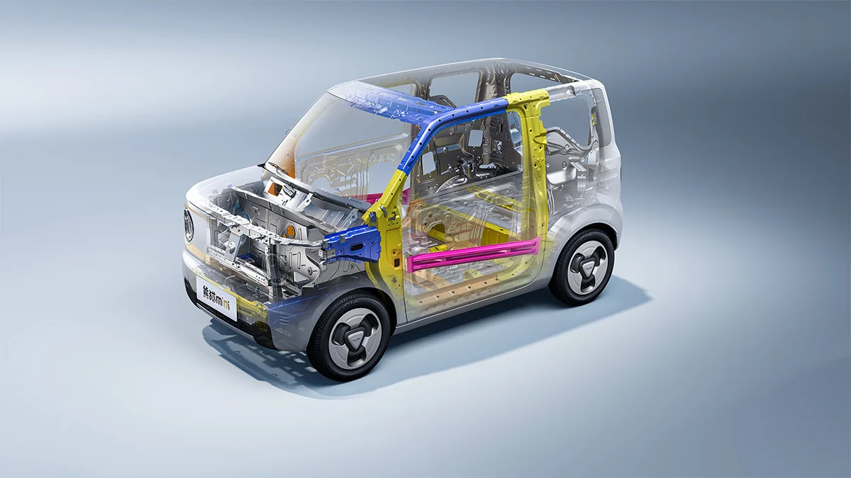 Geely Geome Panda Mini Electric Car - 10% Deposit 2025