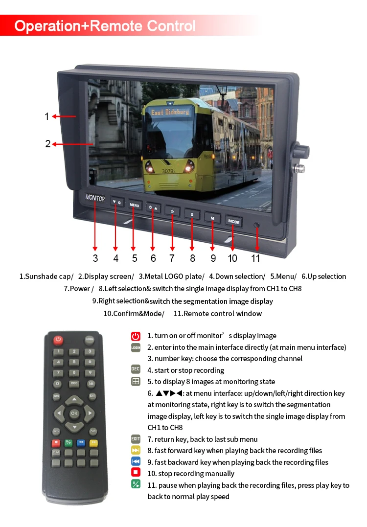 10.1 Inch 8ch/channel 12v-24v Reverse Car Monitor System Rear View ...