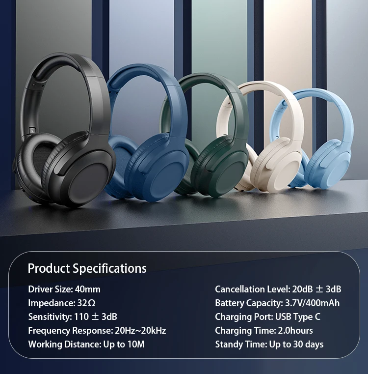 Active Noise Cancelling Bluetooth Headphones - China Manufacturers