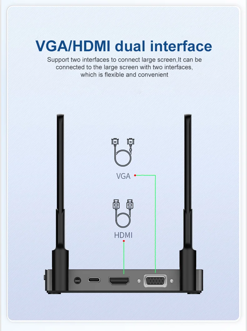 Wholesale Wireless Transmission 4k 1080p Tx Rx Audio Video Wireless ...