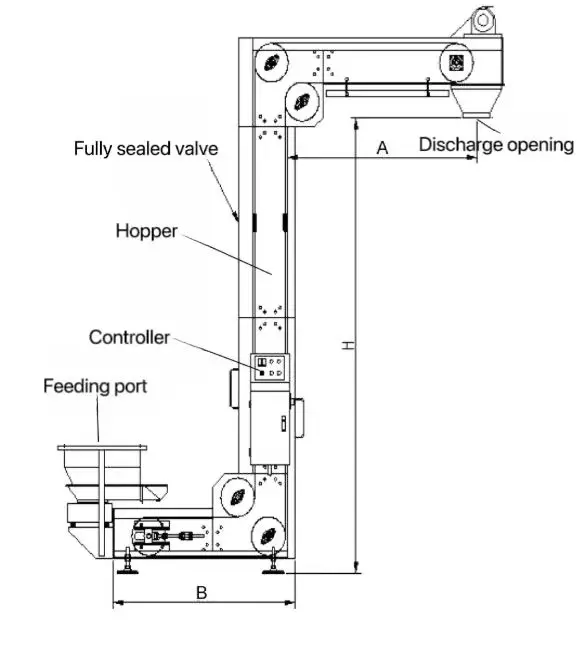 High Quality Z-Shaped Hopper Elevator for Efficient Transport