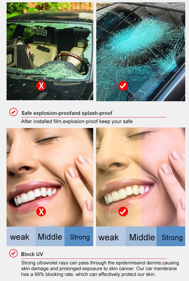 USA Quality Sun Heat Control Nano Ceramic Car Window Tint