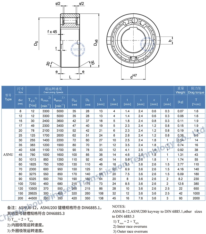 Roller Type One Way Bearing Asnu120 Tfs120 Nfs120 Backstop One Way ...
