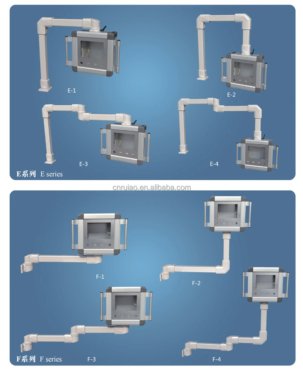 Customized Control Box Front Panel Cut Out - 7" HMI Arm System