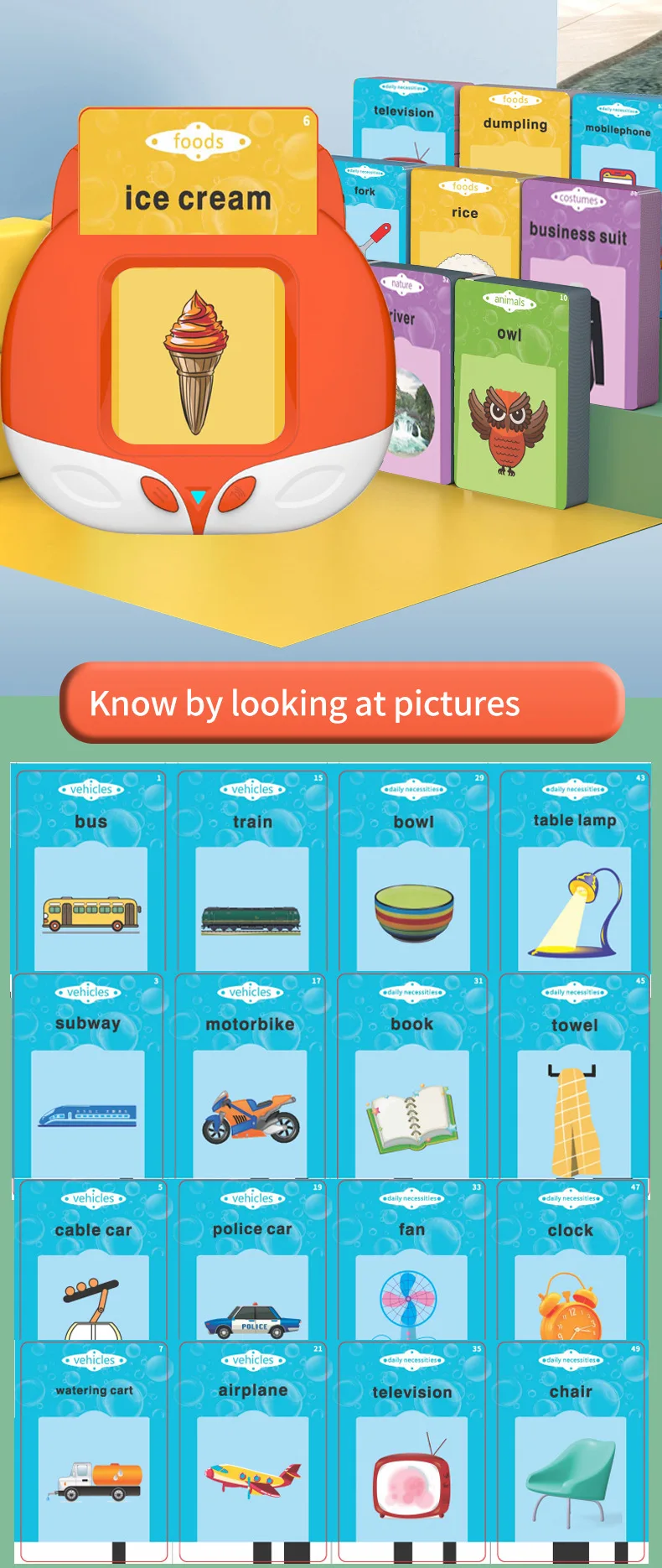 224 Sight Words Talking Flash Cards For Kids Ages 4-8 Audible ...