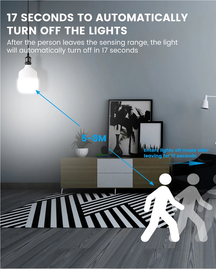 Multifunctional Modern Style Radar Sensor Light E27 20w Smart Led Light ...