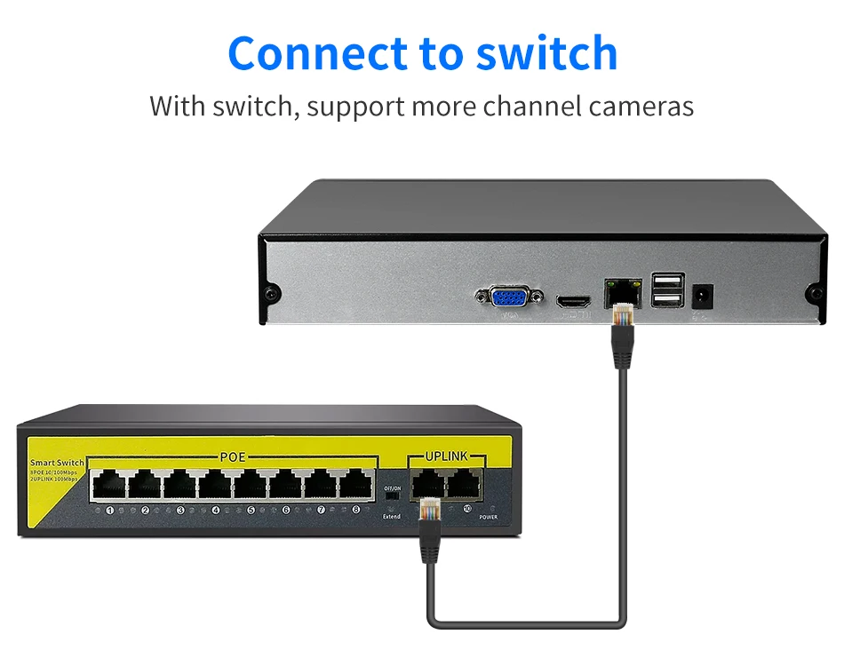 16 Channel Cctv Security Nvr Hd 16ch Network Video Recorder Motion ...