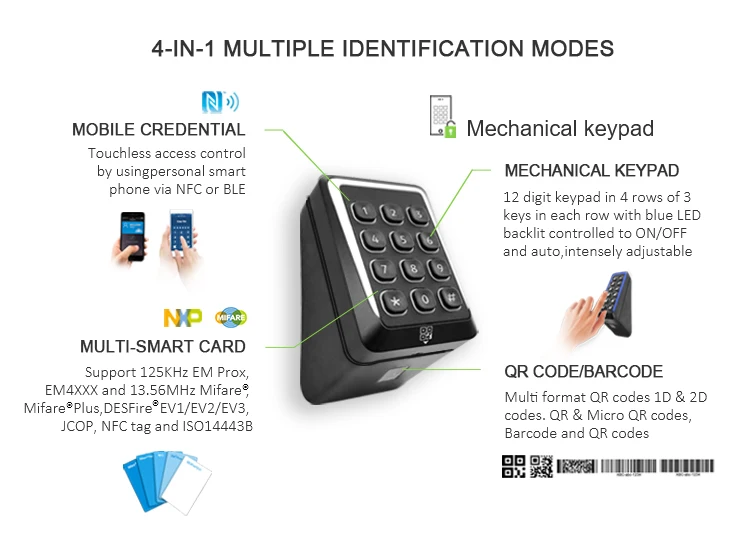 Cidron RS485 QR Code Keypad Reader Wiegand RFID NFC DESFire EV2 EV3 ...