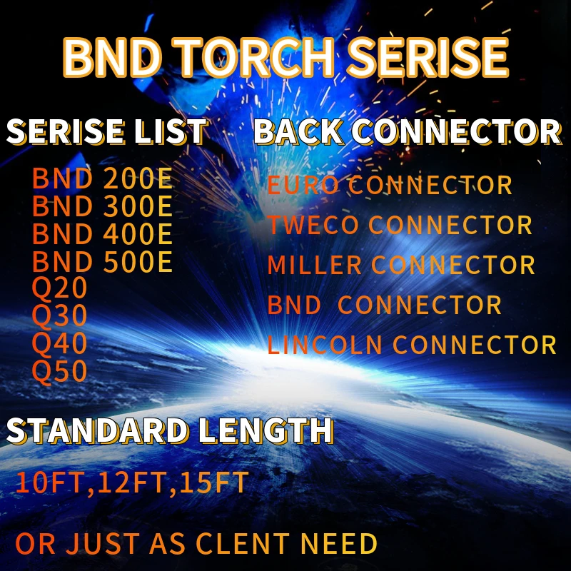 BND BTB Q4015AE8EM MIG Welding Cable - Air Cooled & Customizable
