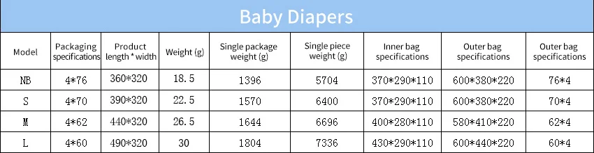 Absorbent Breathable Baby Diaper Brand Name Light and Thin Nappies ...