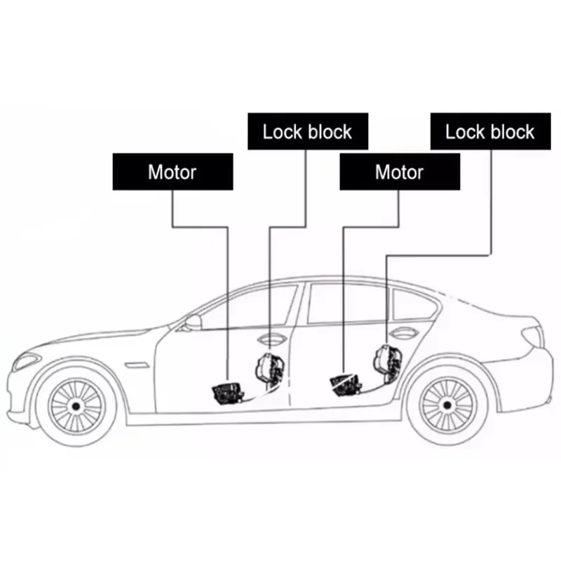 Electric Soft Close Automatic Door Kit for BMW 5 Series G60 G68 G70 ...