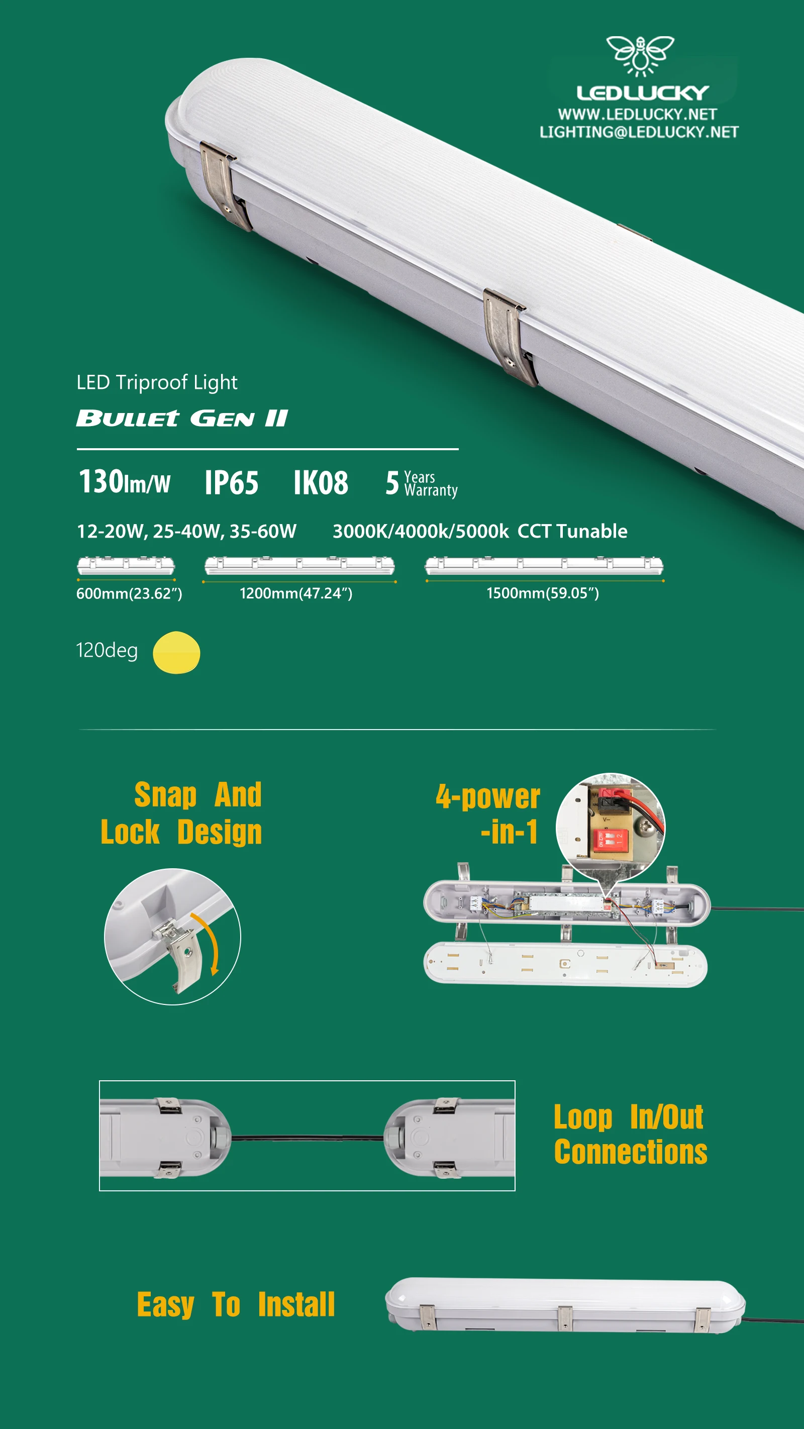 Ledlucky Factory Direct Ip66 Waterproof Tri-proof Lights 12w-60watts ...