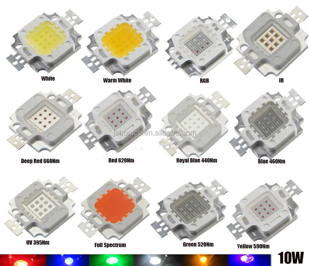 Jstronic 10w 505nm 520nm 525nm 575nm High Power Led - Buy 10w Green Led ...