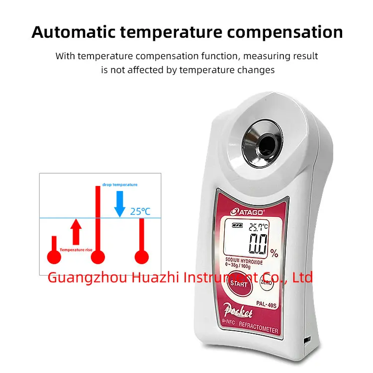 Atago Pal-40s Sodium Hydroxide Concentration Meter Naoh Caustic Soda ...