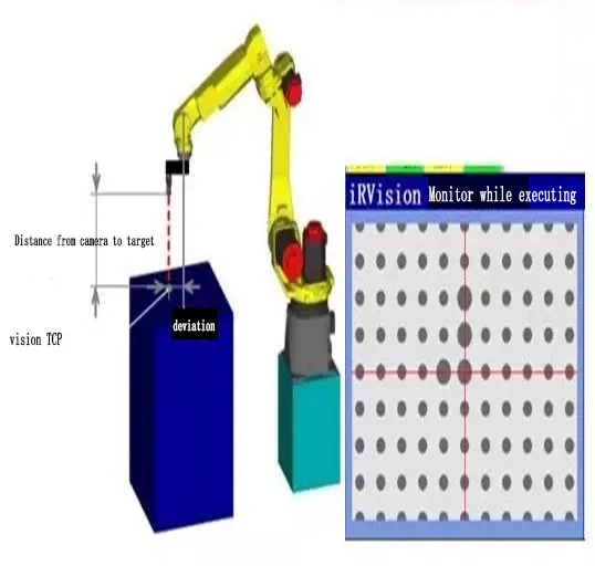 Machine Vision Checkerboard Calibration Target - Hot Sale