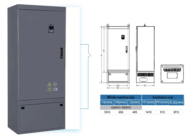 Mini Vfd 2.2kw 380v Three Phase Vfd Inverter Frequency Converter Vfd ...