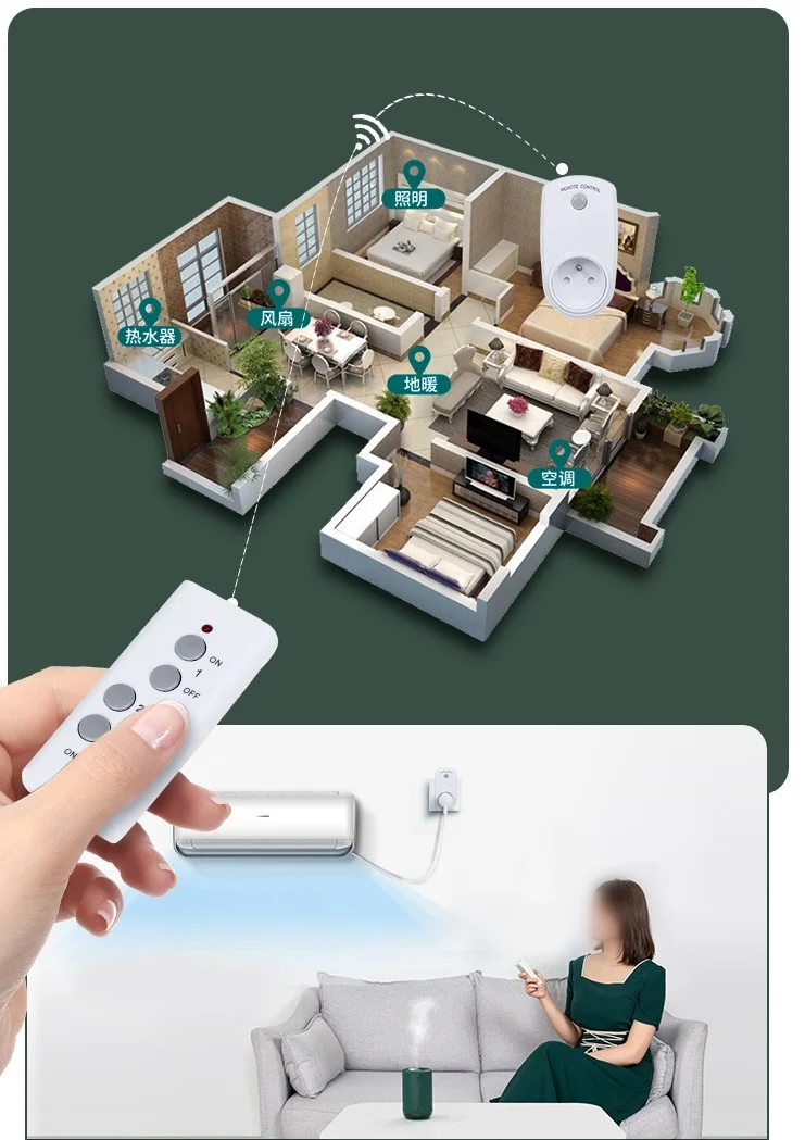 Hot Sell Socket With Rf Remote Control Battery Powered Plug Socket ...