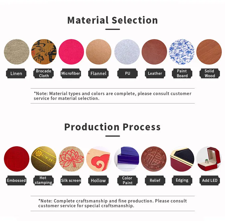 Custom Logo Luxury Wooden Mdf Watch Box Watch Storage Single Gift Cases ...