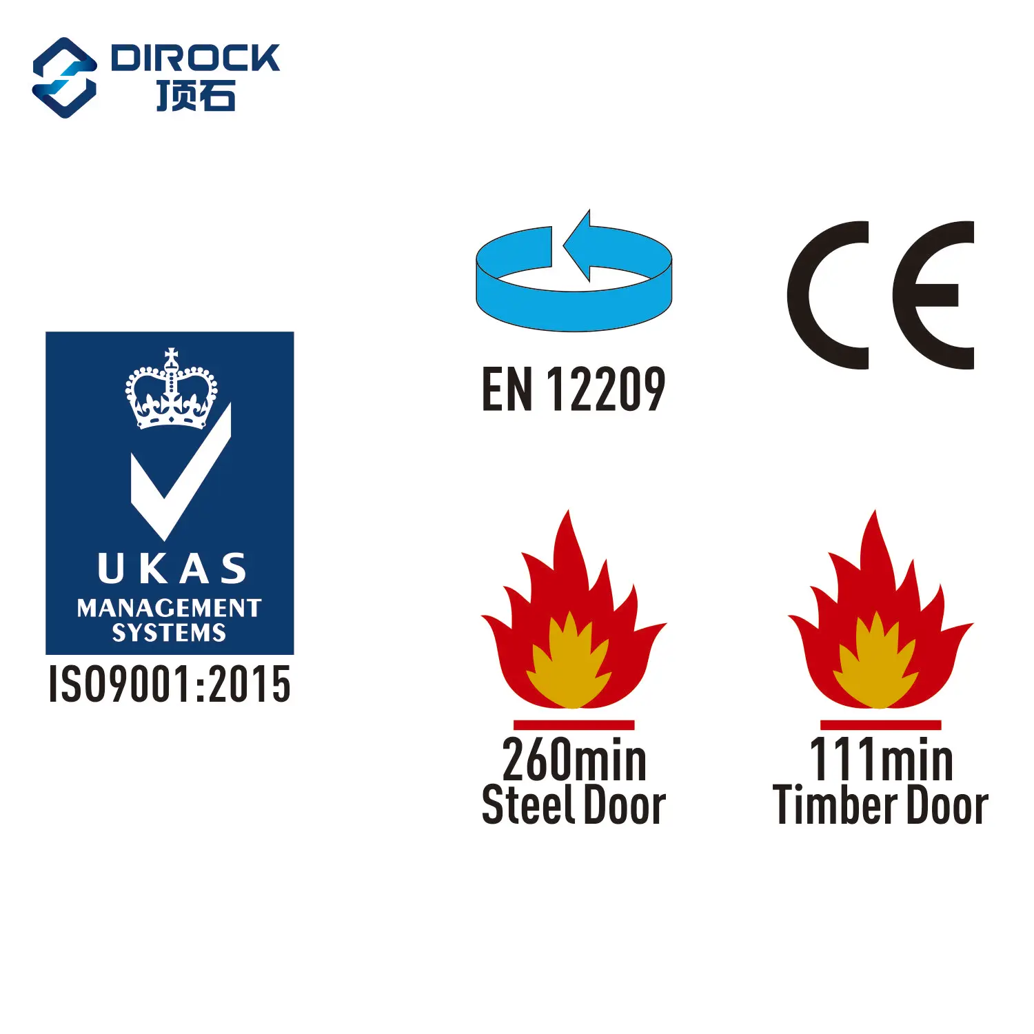 Ce Certificate En12209 Din18250 65mm Backset Mortise Night Latch Lock ...