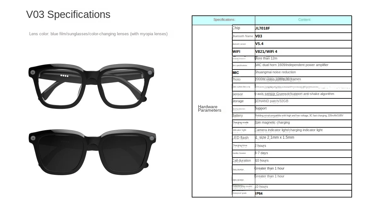 Heycyan AI Smart Camera Glasses - UV400 Lenses & AI Features