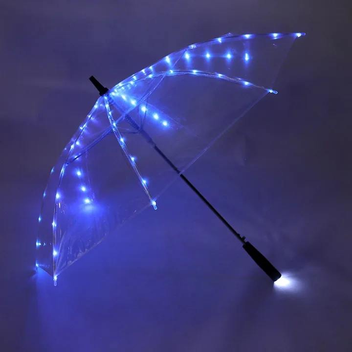 Plastic Handle Led Umbrella跨境商机分析报告行业外贸出口趋势-阿里巴巴国际中文站官网