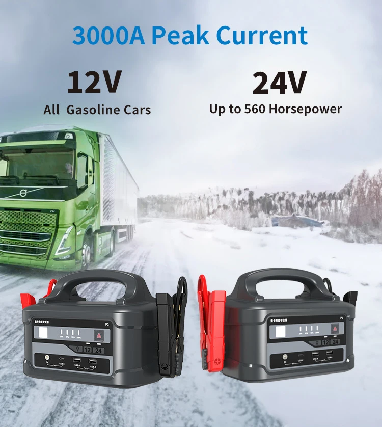 Big Capacity Truck Jump Starter - 12V & 24V Power Bank