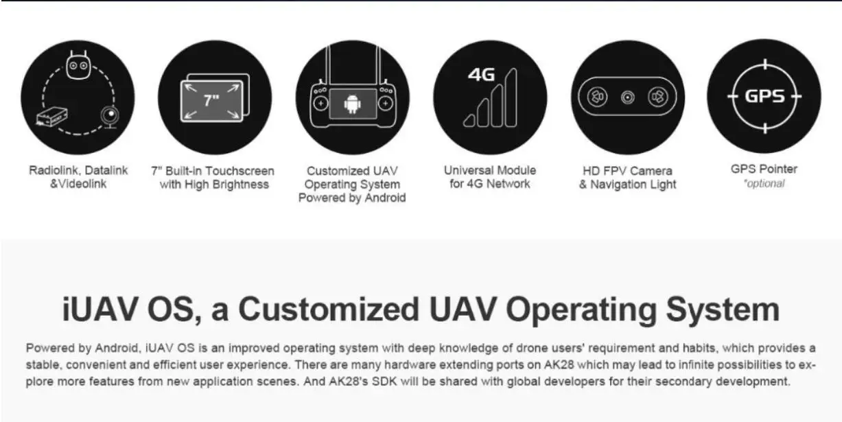 SIYI AK28 Remote Controller for JIYI K3A PRO Agricultural Drone