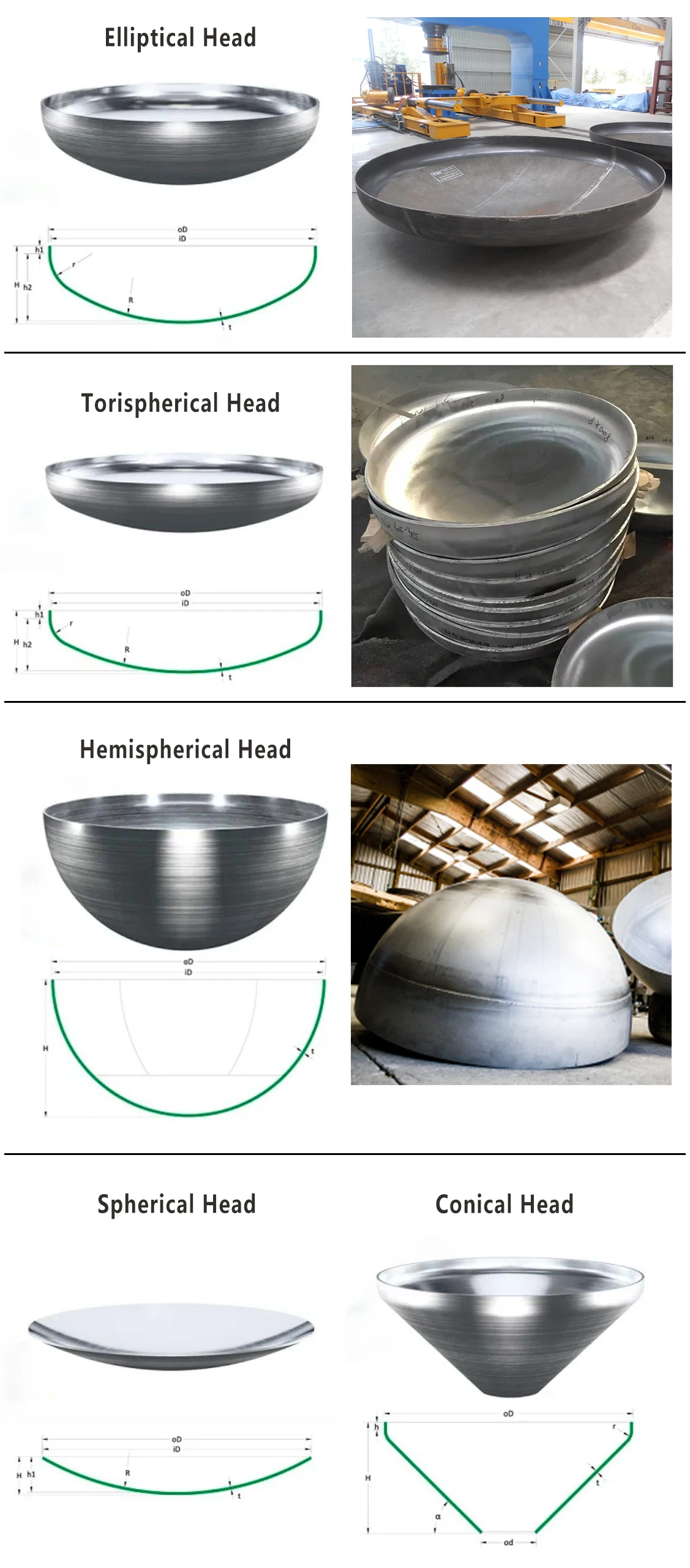 Stainless Pressure Vessel Conical Spherical Hemispherical Elliptical ...