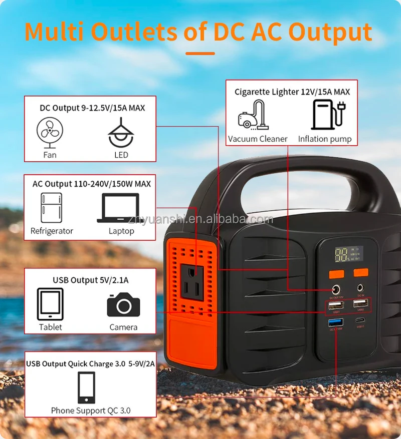 Rawspark Lithium Battery 42000mah 155wh Portable 100w Mini Power Station For Outdoor Electric ...